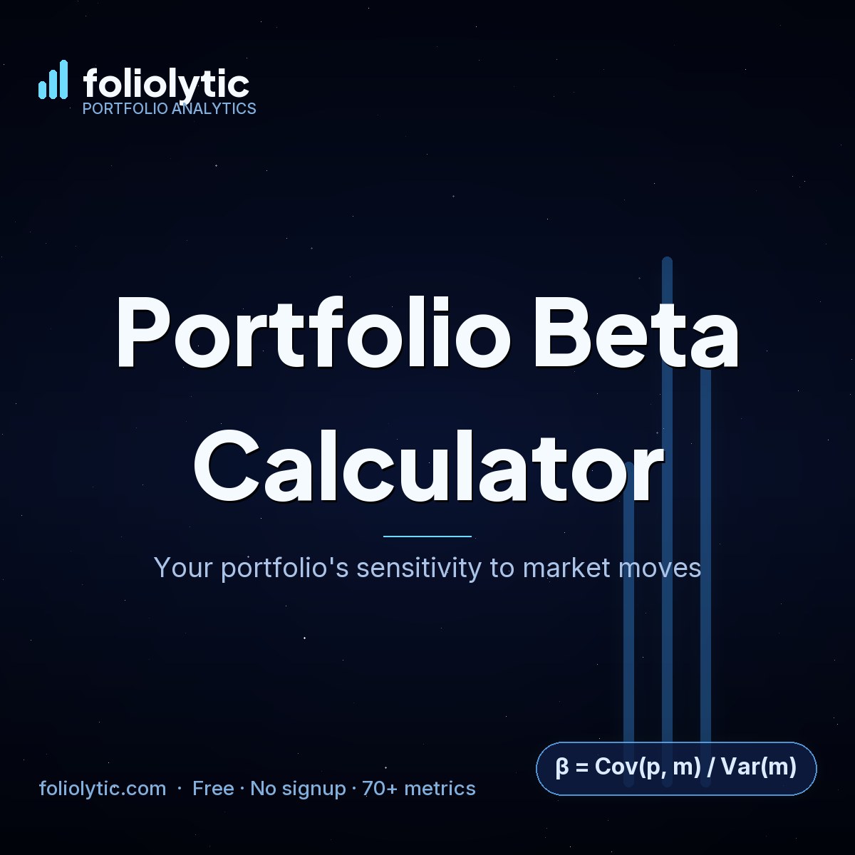 Free Portfolio Beta Calculator — Foliolytic